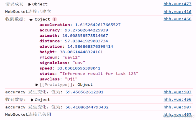Django/Django rest Framework与Vue通过WebSocket进行数据实时交互的配置_vue 通过websocket接收django的动态数据-CSDN博客