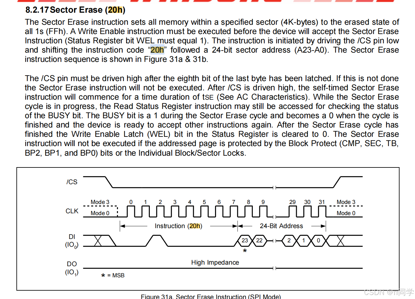 Stm32ll库编程系列第七讲——spi通信（w25q128）ll库 Spi Csdn博客