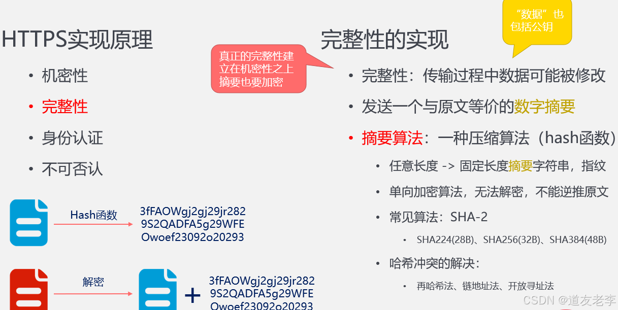 HTTPS原理详解、安装与使用、JAVA代码实现_道友老李-CSDN博客