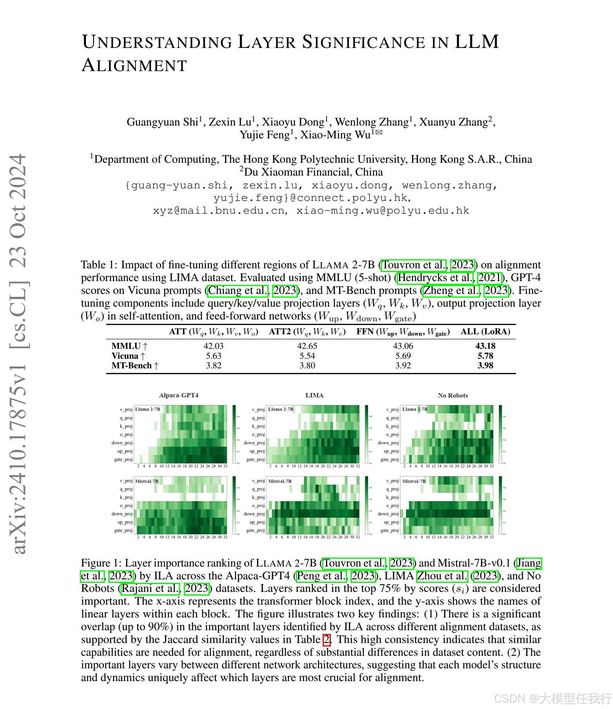 港理工：LLM对齐过程中不同层的重要性_understanding layer significance in llm alignment ...