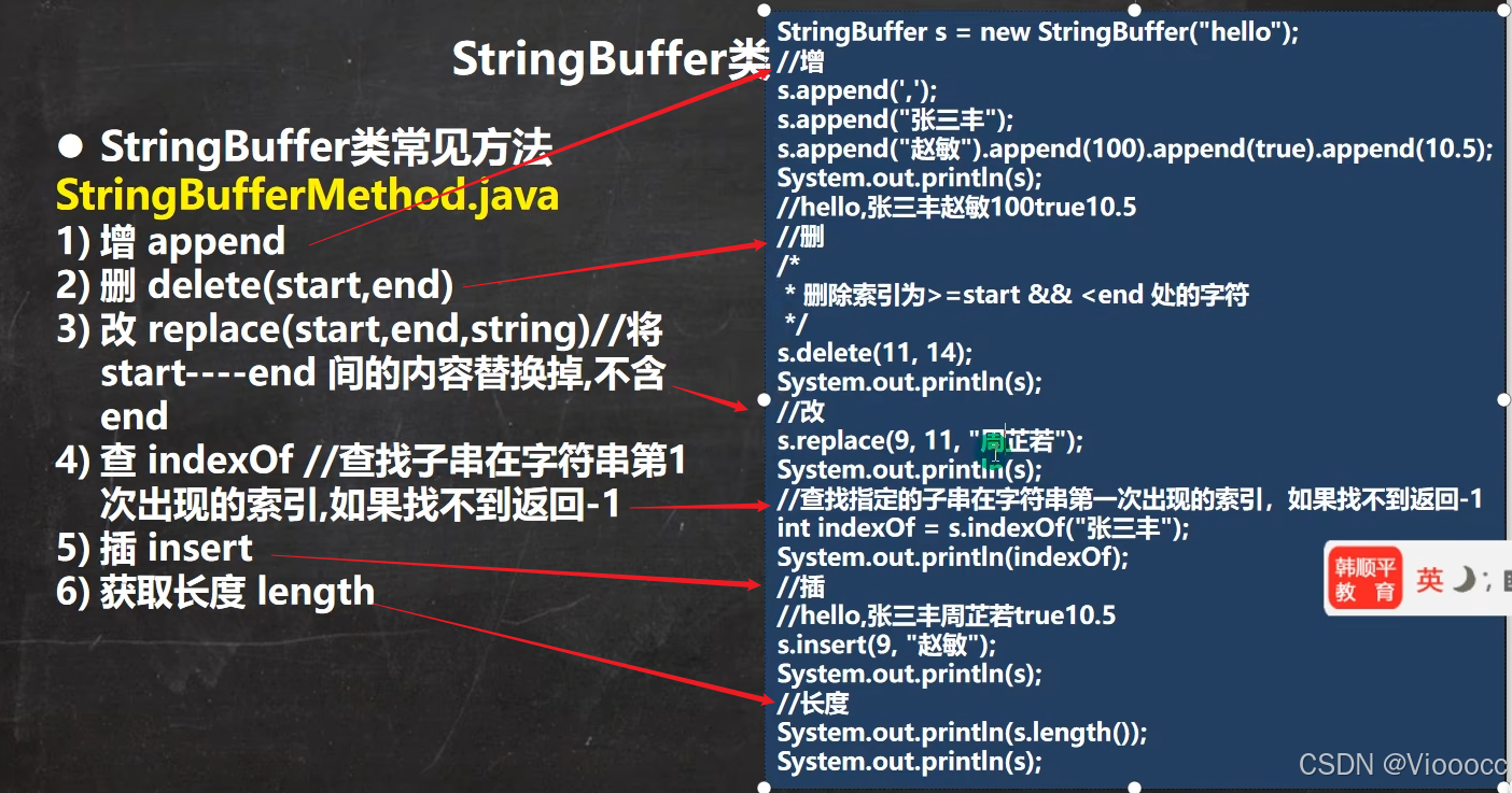 1116--String类，StringBuffer，StringBuider【！超级重要】---多看底层源码_stringbuffer源码-CSDN博客