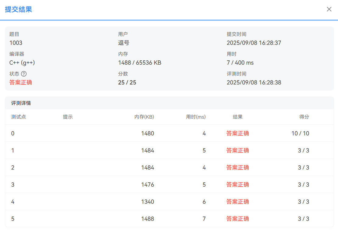 PAT 1003 Emergency-CSDN博客