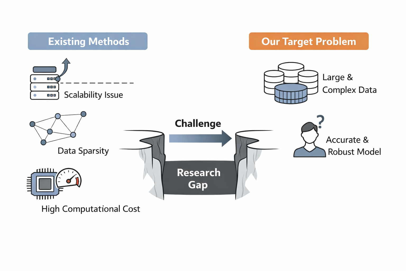 GPT Image 1.5 vs 香蕉 2：科研画图谁更靠谱？-CSDN博客
