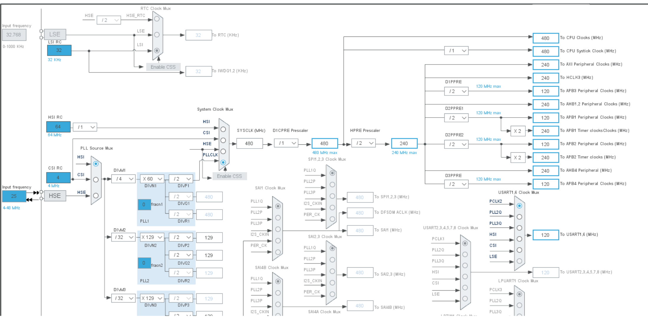 stm32 HAL库实现微秒级延时解析(非中断)_stm32hal库实现微秒延迟和dwt的微秒延迟区别-CSDN博客