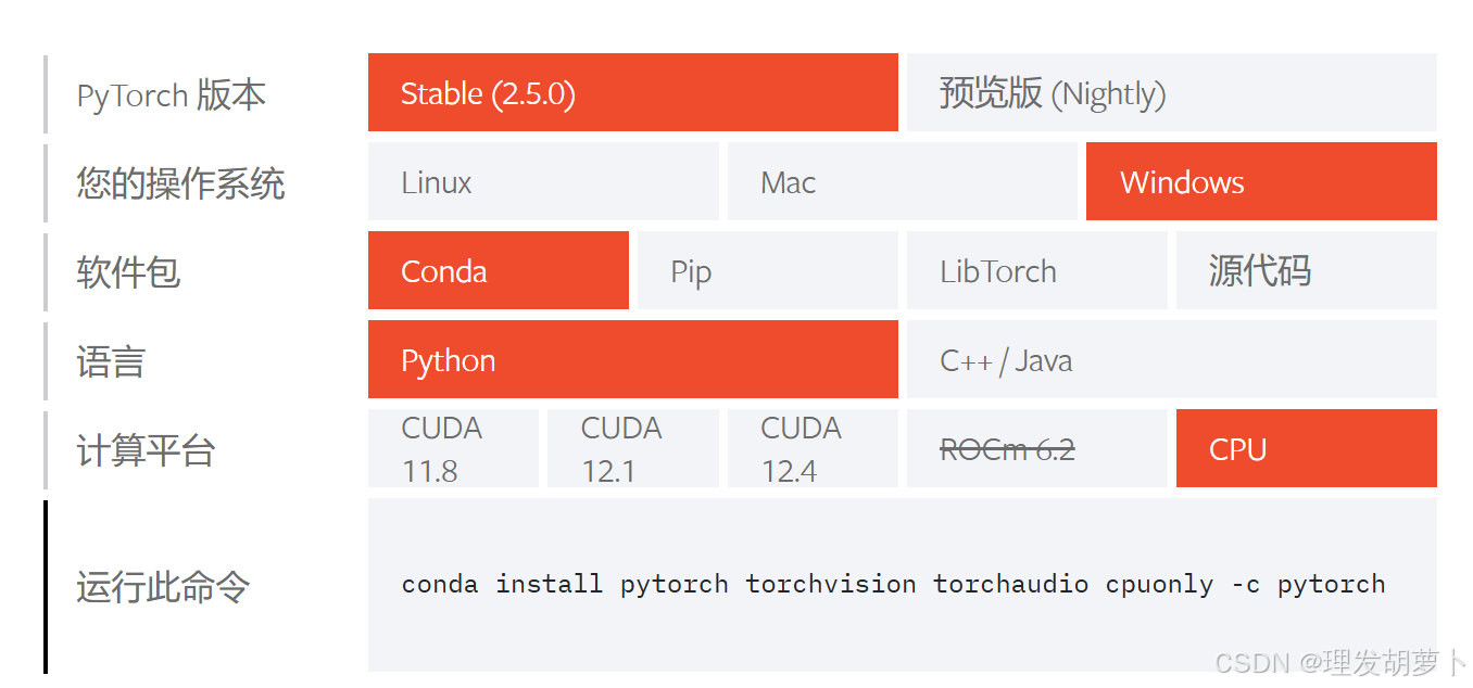 anaconda安装pytorch-cpu版本_conda 安装pytorch cpu-CSDN博客
