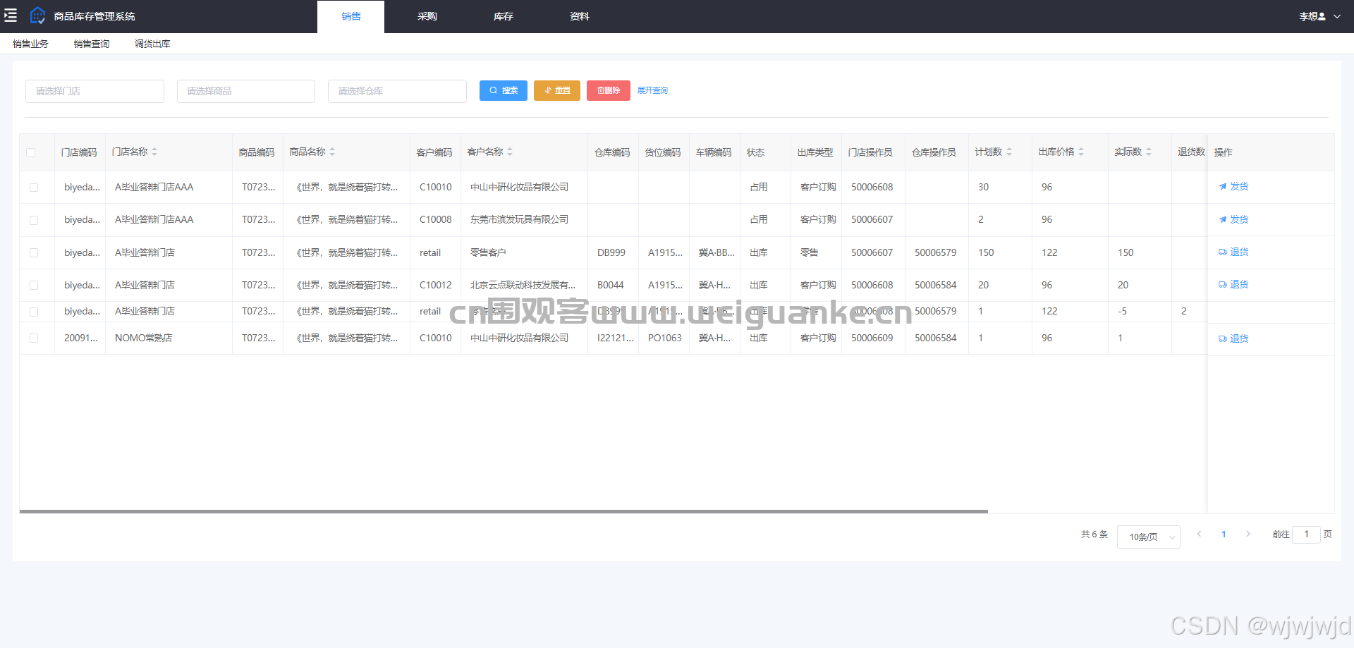 商品库存管理系统-springboot vue_vue库存管理系统-CSDN博客