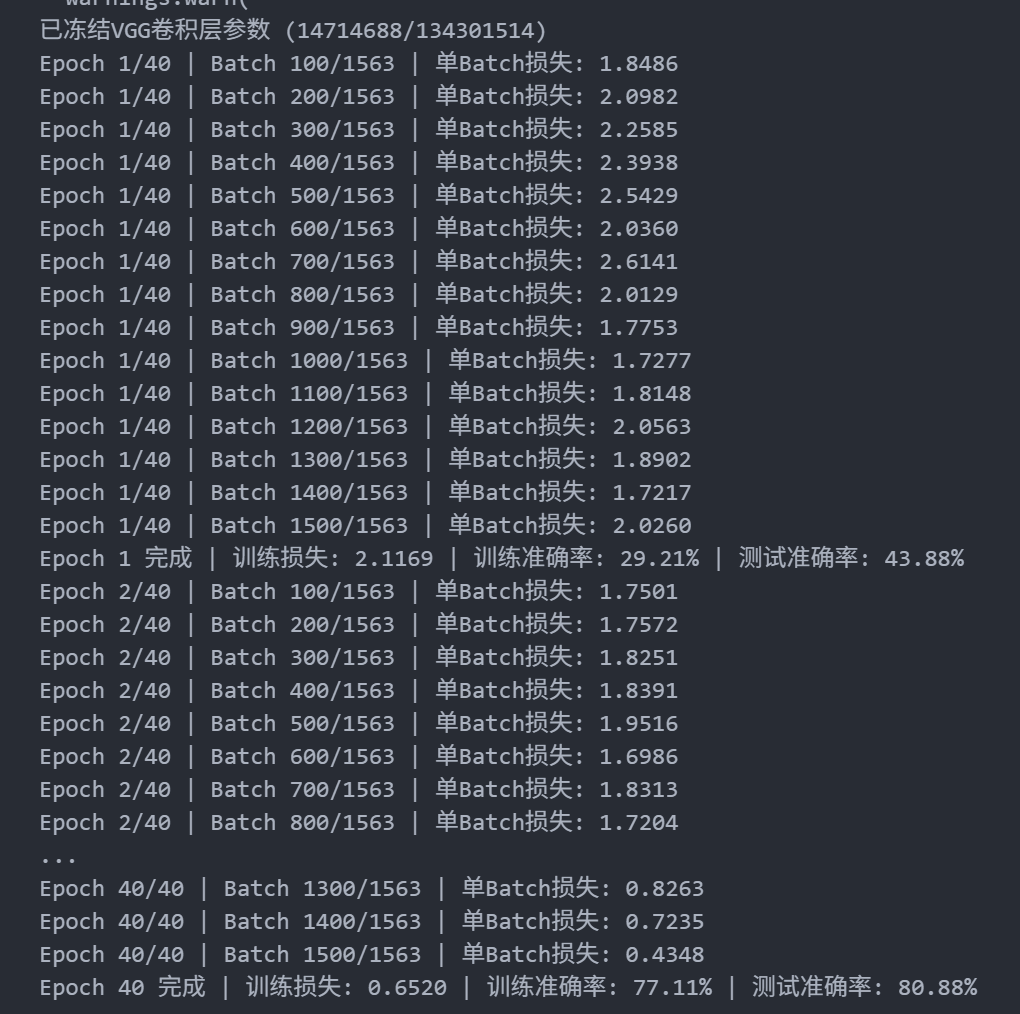 DAY 45 Grad-CAM与Hook函数 & 预训练模型-CSDN博客