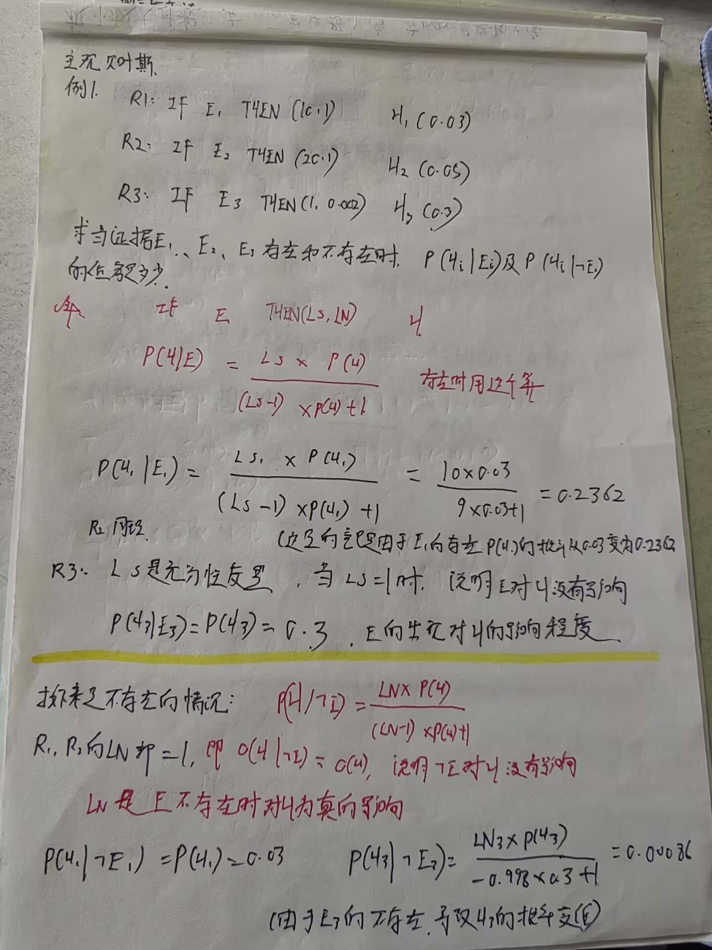 CUMT人工智能复习-CSDN博客