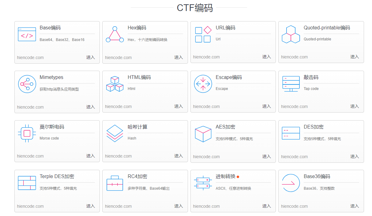 2025新人最全CTF入门指南、CTF夺旗赛及刷题网站（超详细）_夺旗赛练习-CSDN博客
