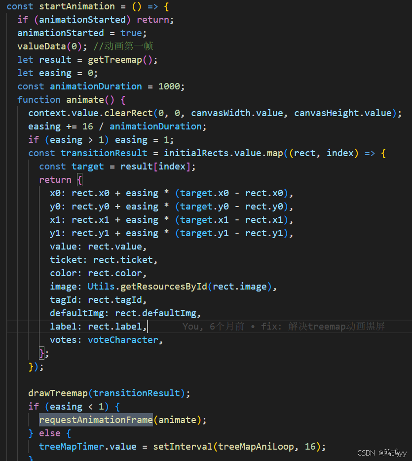 在canvas画布上实现treemap动画_vue 画布-CSDN博客