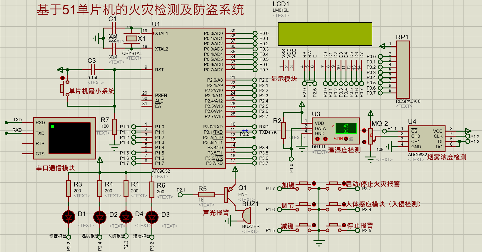基于51单片机的火灾检测及防盗系统-CSDN博客