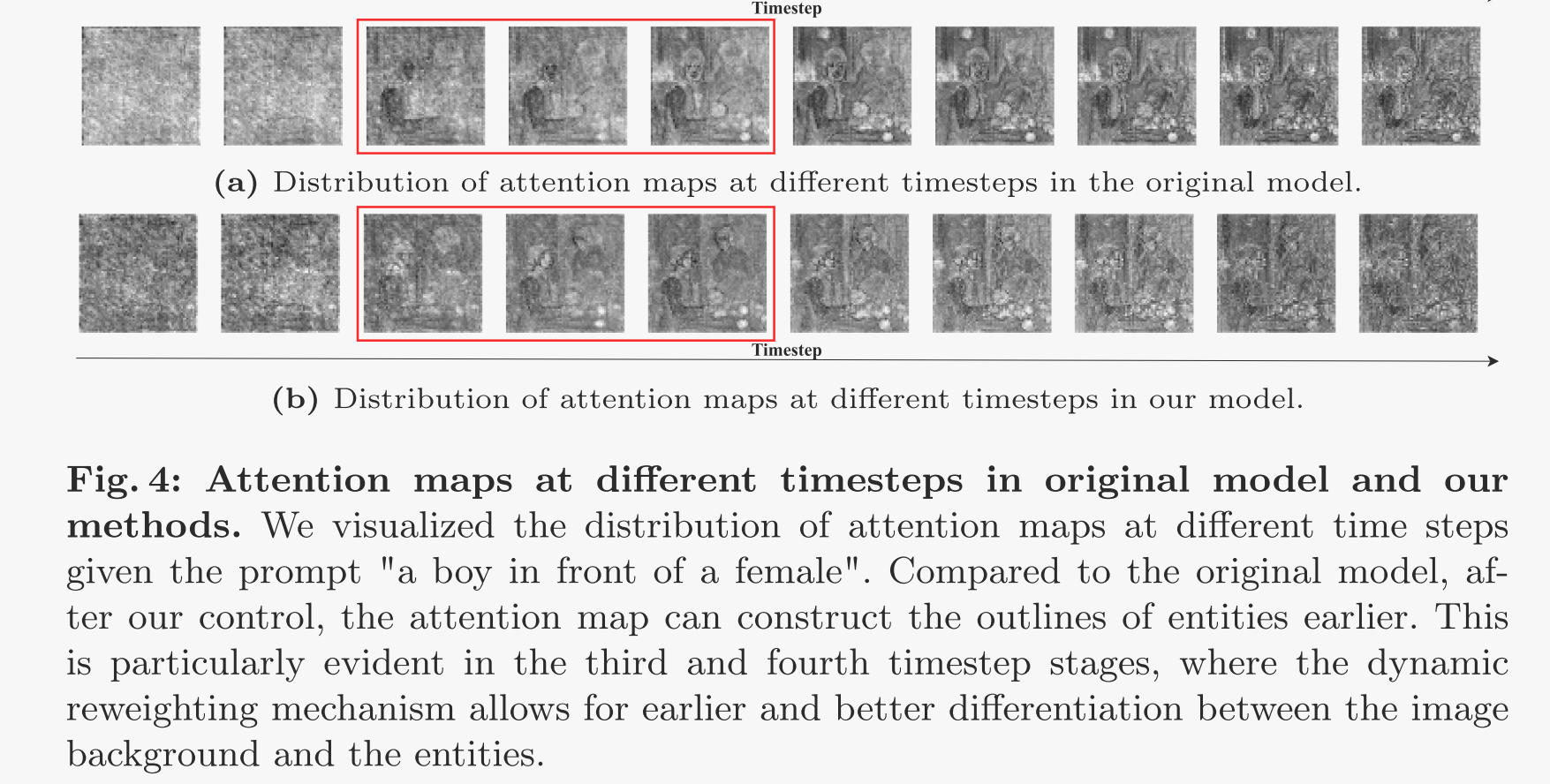 【T2I】Towards Better Text-to-Image GenerationAlignment via Attention Modulation_self-attention ...