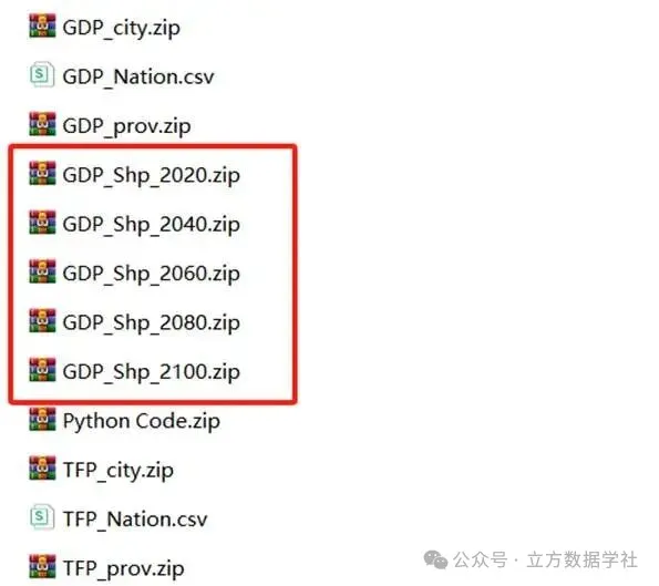 【免费数据】2020—2100年我国省份及城市层级的 GDP 预测数据（27 种预测情景）-CSDN博客
