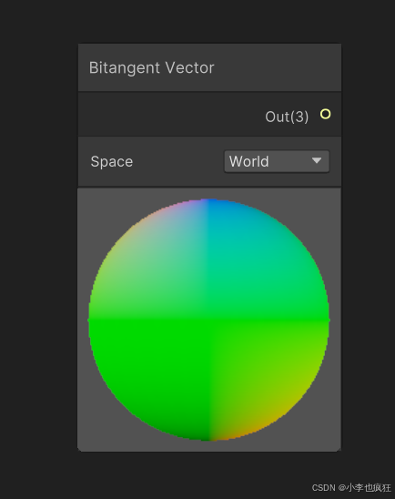 ShaderGraph节点解析(二十四):副切线向量节点（Bitangent Node）详解_bitangent vector-CSDN博客