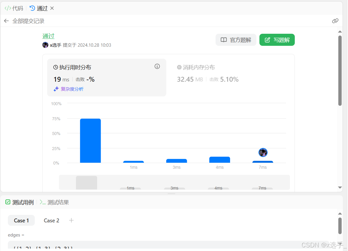 2024-10-28-leetcode每日一题-685. 冗余连接 II-CSDN博客