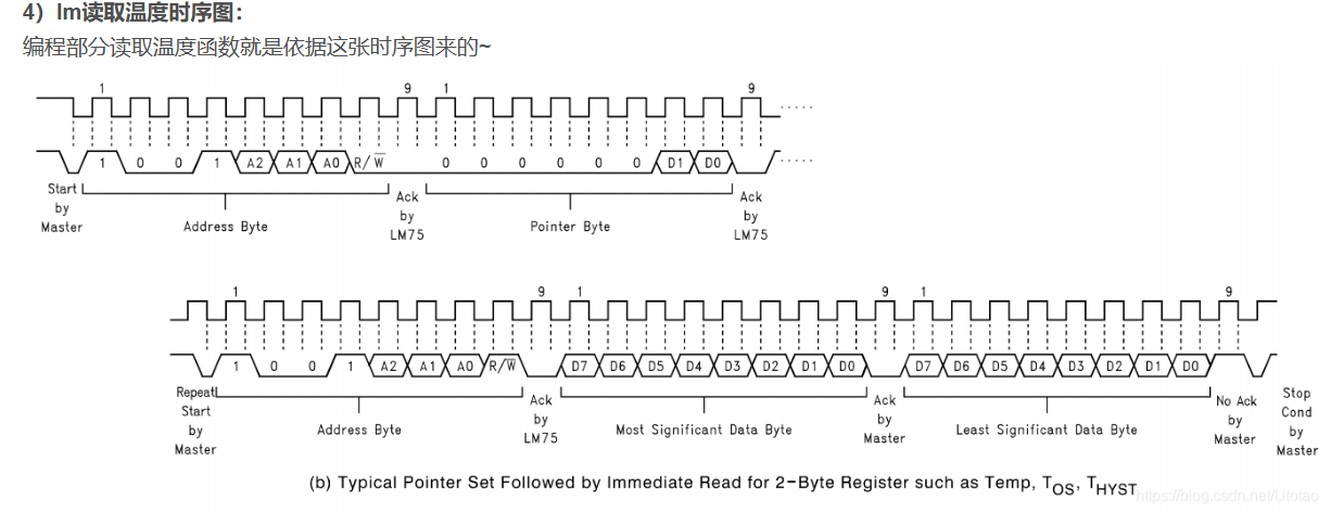 硬件驱动之Lm75温度传感器-基于I2c协议控制-CSDN博客