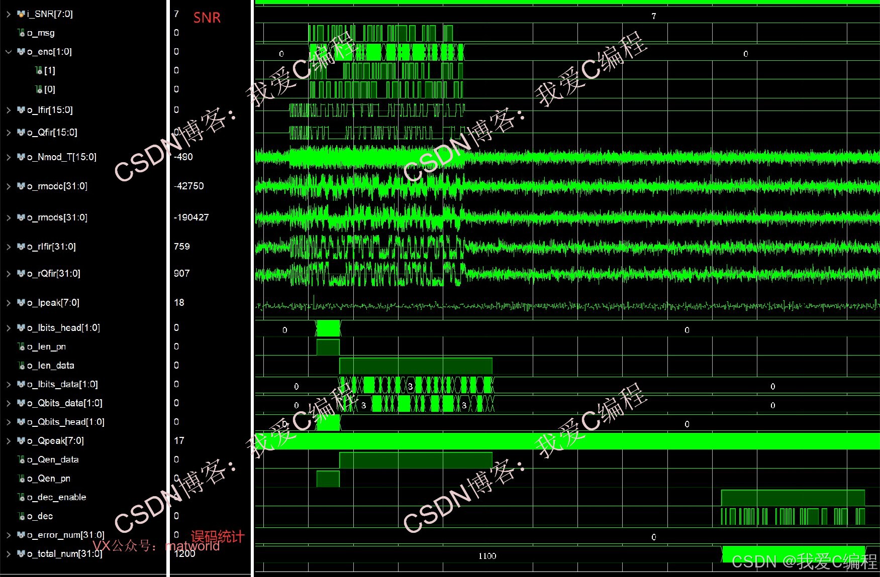 基于FPGA的QPSK+卷积编码Viterbi译码通信系统开发,包含帧同步,高斯信道,误码统计,可设置SNR_卷积编码和维特比译码对于高斯信道fpga-CSDN博客