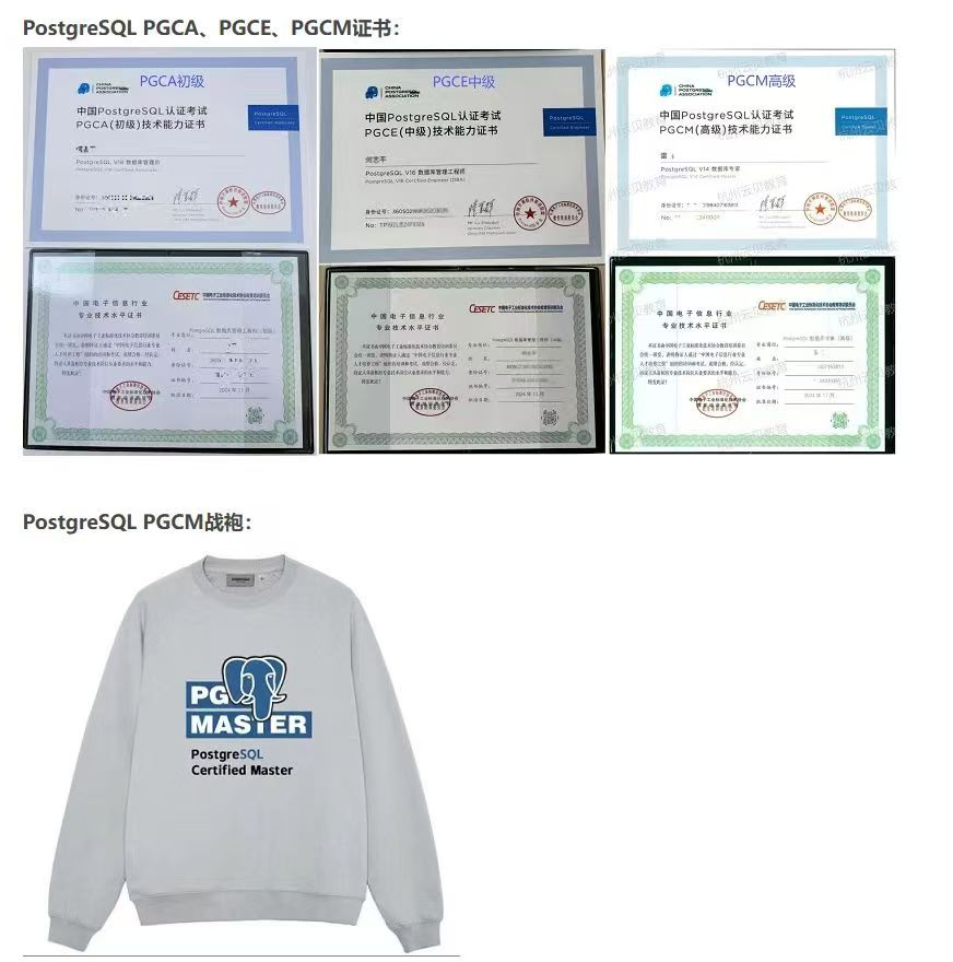 【最全面的PostgreSQL认证信息】_postgresql证书-CSDN博客