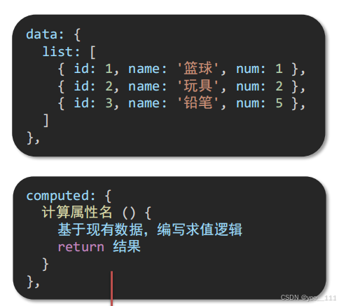 vue2 - 4.computed 计算属性_computed vue2-CSDN博客