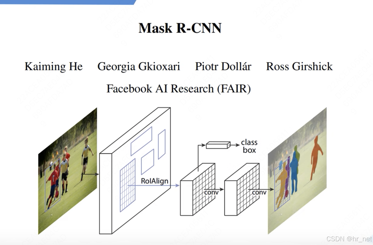 实例分割——mask rcnn_mask rcnn实例分割-CSDN博客