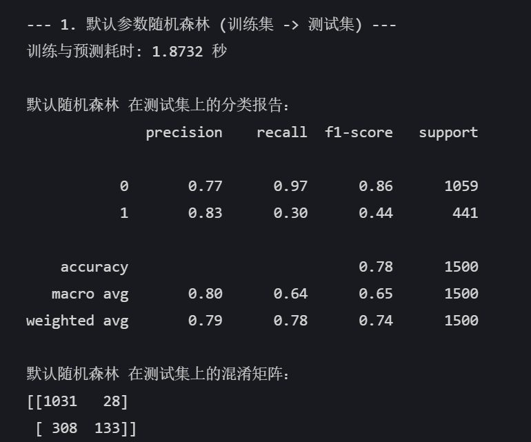 60天python训练计划----day23-CSDN博客
