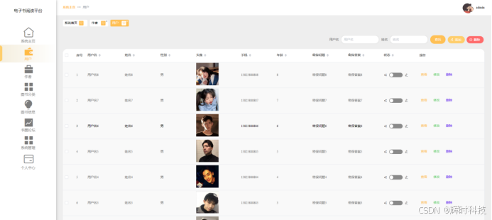 计算机毕业设计springboot电子书阅读平台 基于spring Boot的电子书阅读系统开发 Spring Boot驱动的电子书阅读平台构建springboot上传电子书系统 Csdn博客