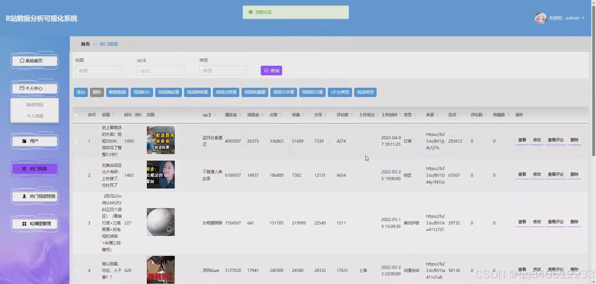 scrapy-python基于大数据爬虫技术的B站数据分析可视化系统_8dbm860u--论文python springboot 转-CSDN博客