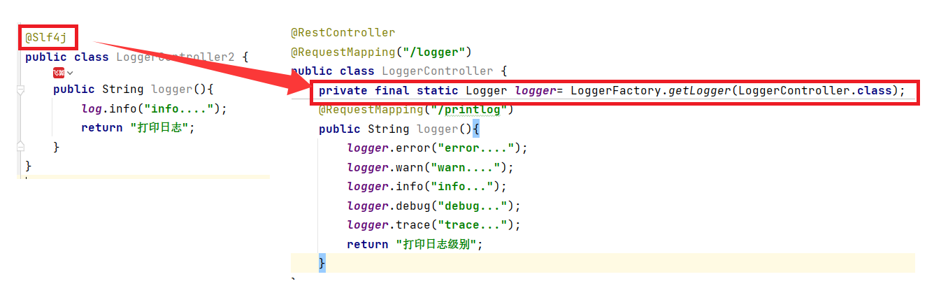 Spring Boot 日志实战：级别、持久化与 SLF4J 配置全指南-CSDN博客