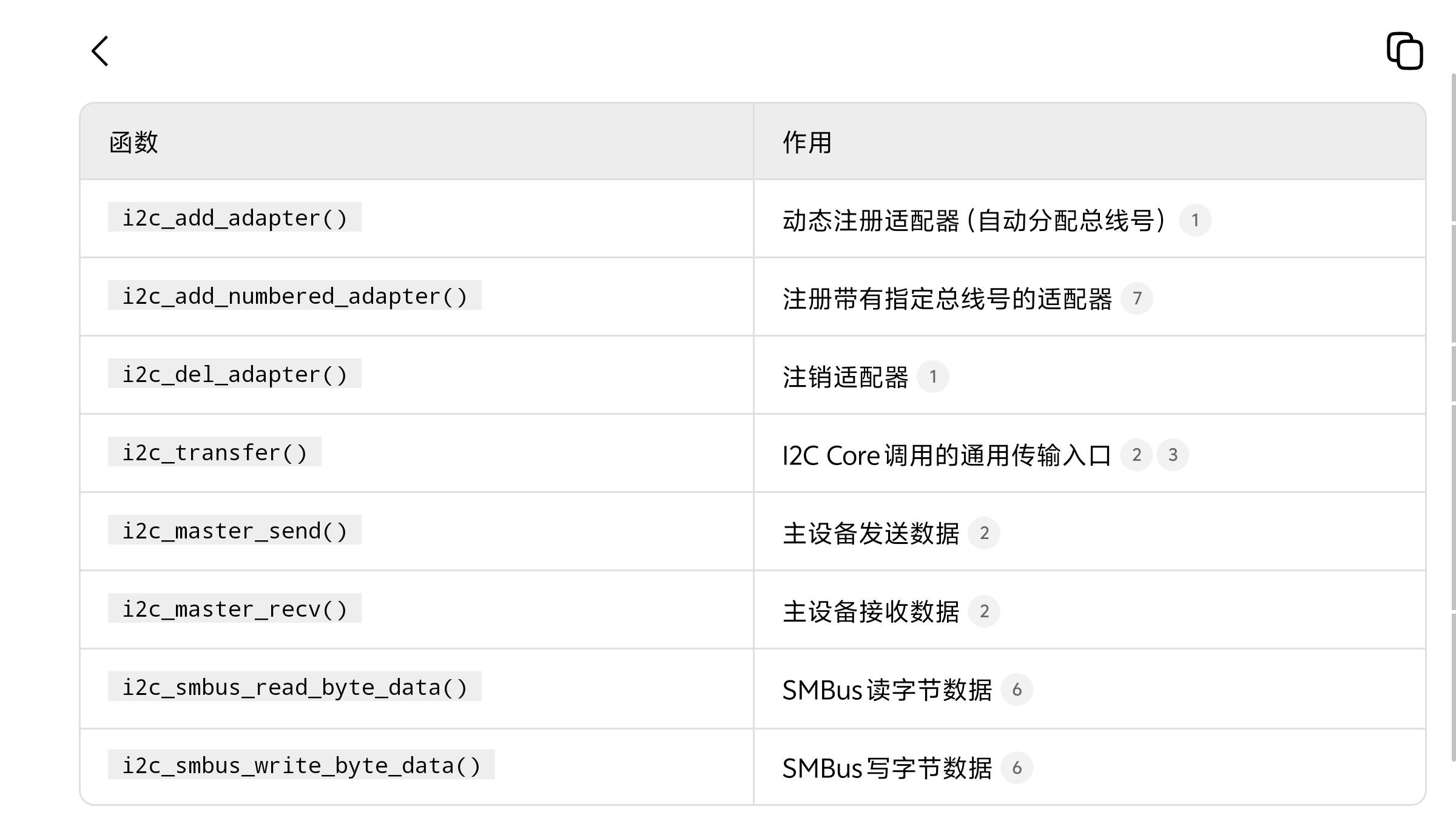 Linux内核态适配I2C设备的流程_linux iic master适配需要哪些-CSDN博客