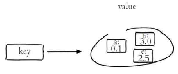 苍穹外卖-day05（redis）-CSDN博客
