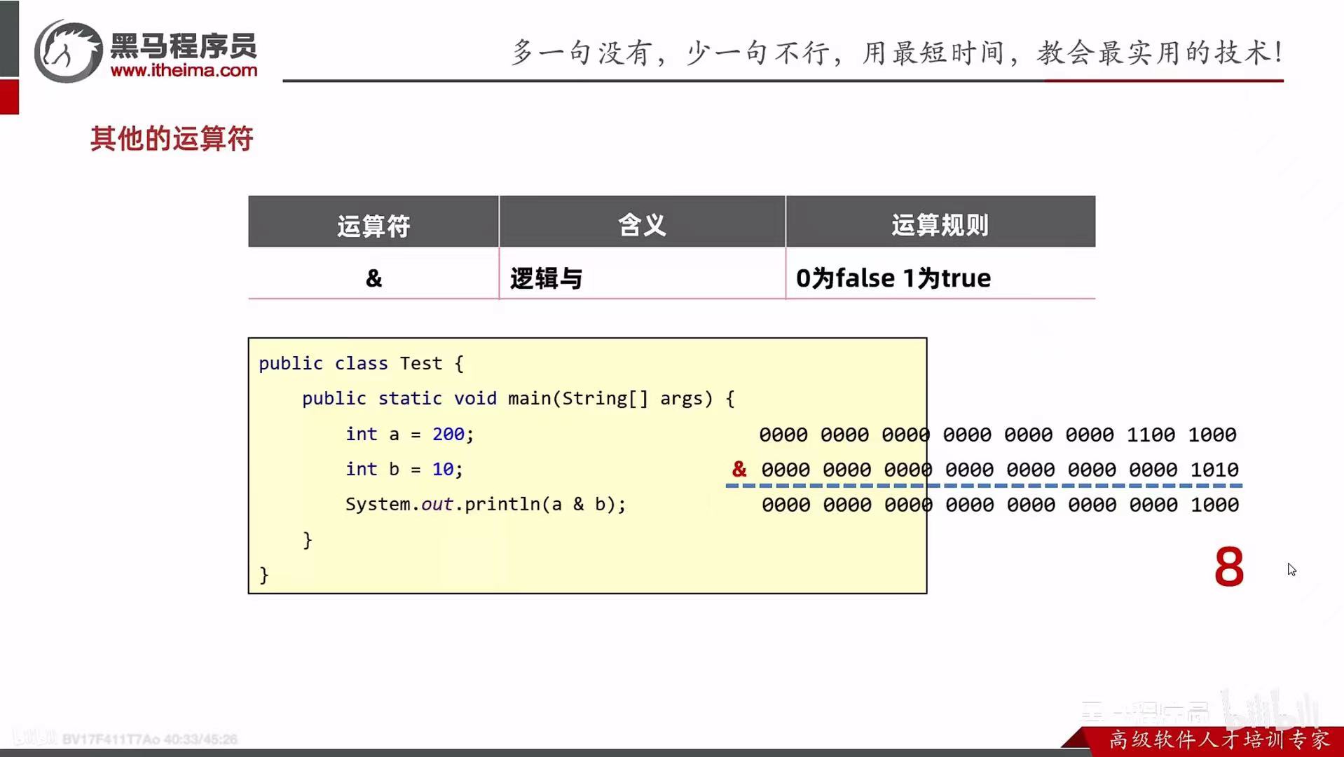 java学习-day03-CSDN博客