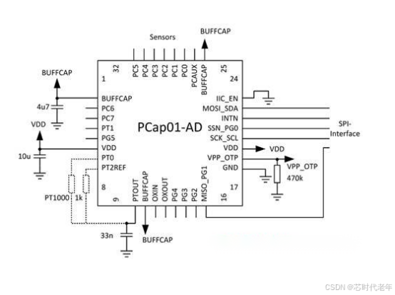 PCAP01测电容使用总结-CSDN博客