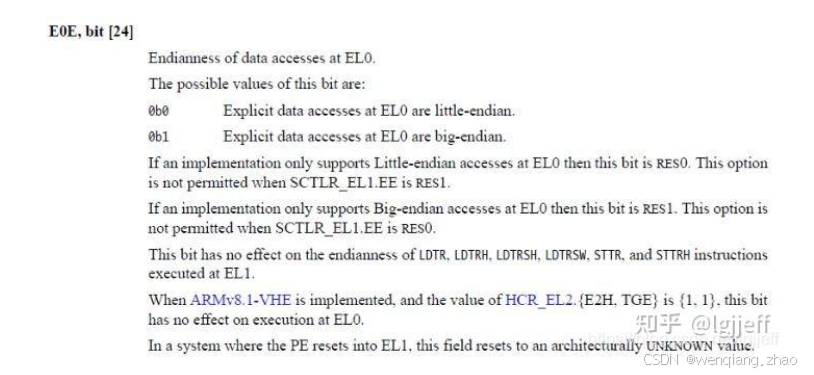 SOC-uboot 启动流程 2--spl 启动分析（5）_uboot spl-CSDN博客