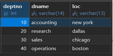 mysql-group_concat函数-CSDN博客