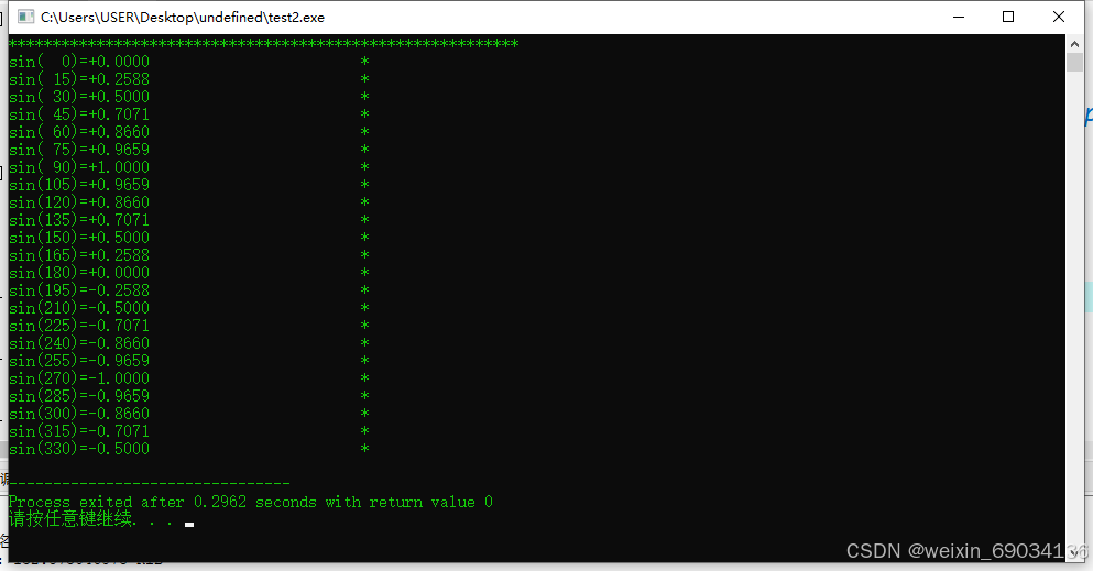 编写程序在屏幕上打印如下的SIN函数曲线_c语言打印sin函数曲线-CSDN博客