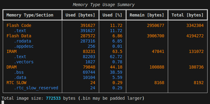 ESP32中RAM、Flash类型，编译结果的意义（‌.text‌/‌.rodata‌/‌.bss等）_esp32的flash和ram-CSDN博客