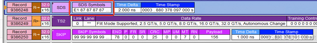 PCIe SDS Ordered Set 详解_pcie orderset-CSDN博客