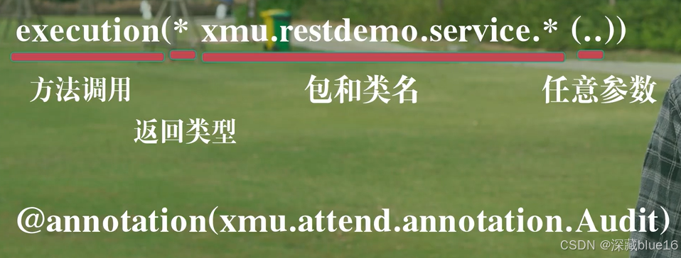 Spring切面编程_切面 spring-CSDN博客