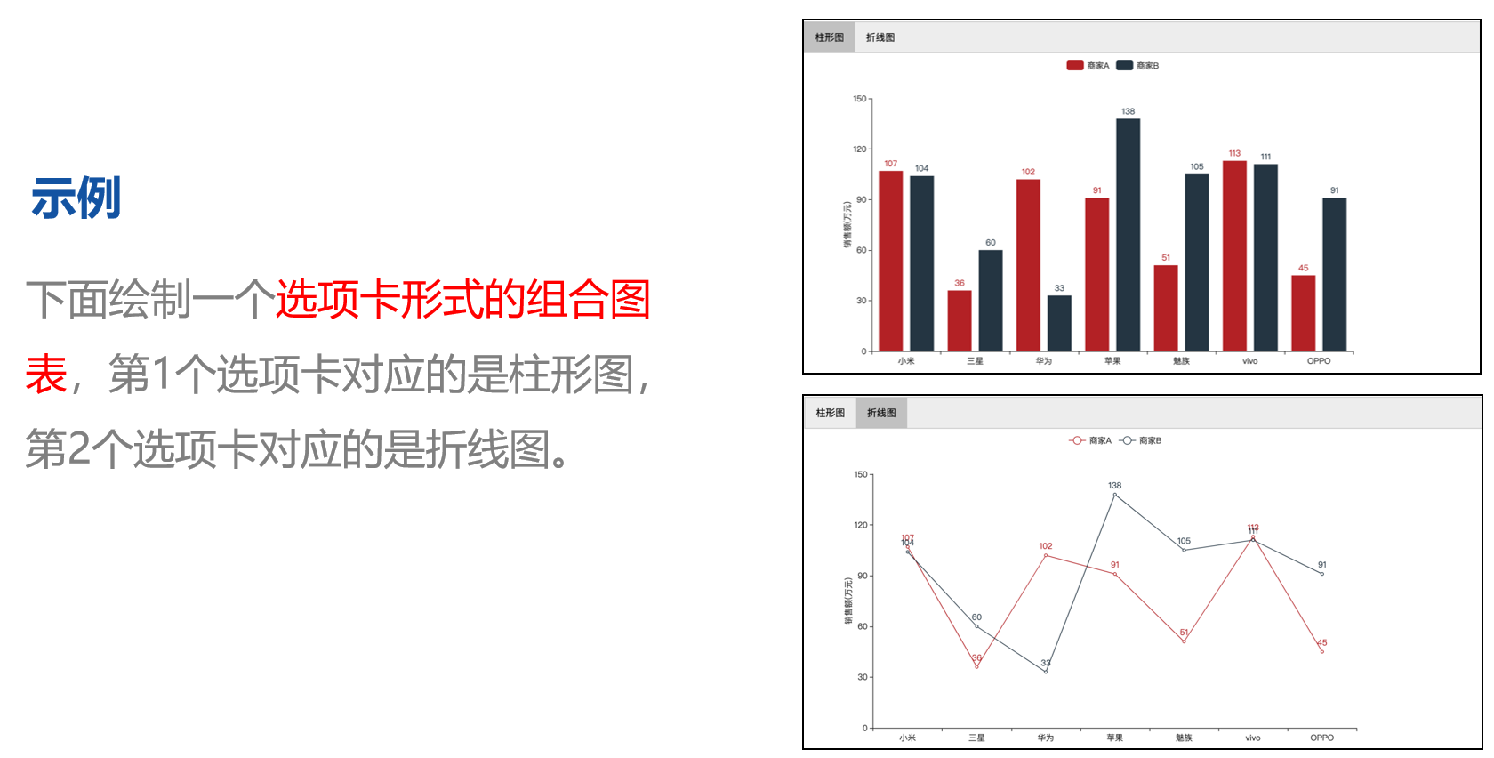 Python数据可视化-第9章-很全的pycharts教程-CSDN博客