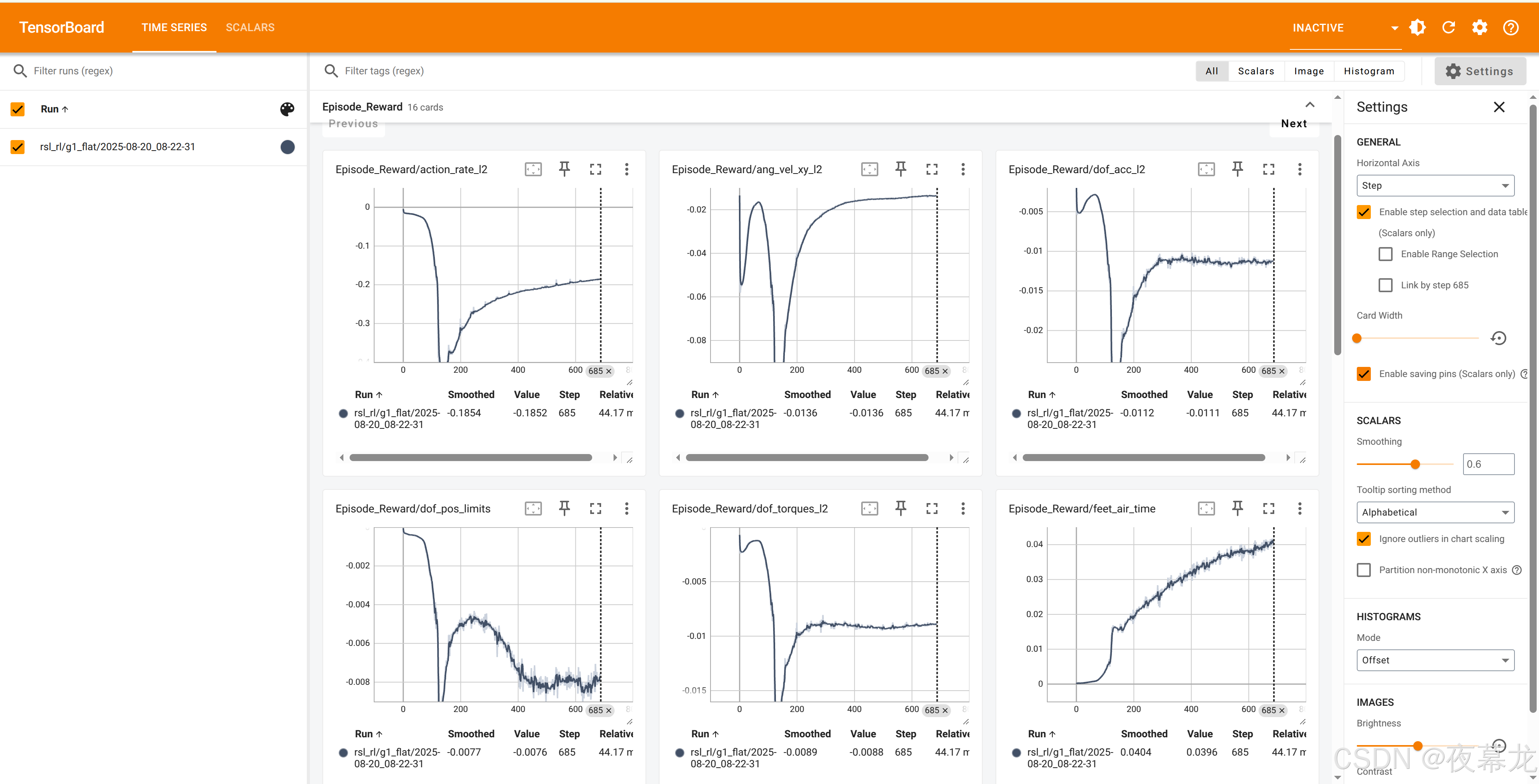 宇树 G1 部署（五）——强化学习运动控制（IsaacLab 版）_isaac lab pytorch-CSDN博客