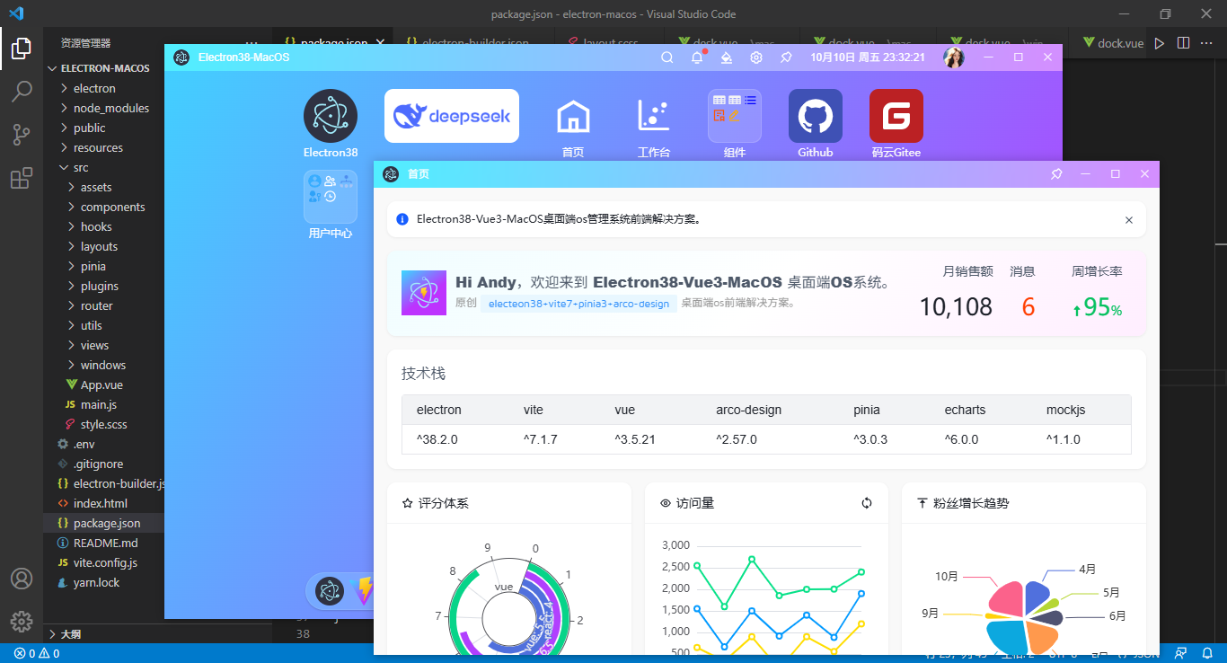 最新研发Electron38.2+Vite7客户端OS系统|vue3.5+electron38桌面版os平台_最新版electron38+vite7桌面端os管理系统-CSDN博客