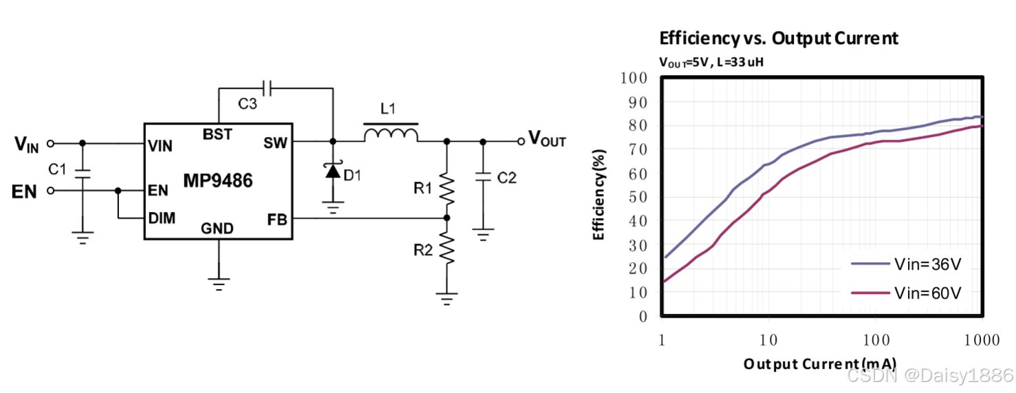 学习：MP9486降压转换器-CSDN博客