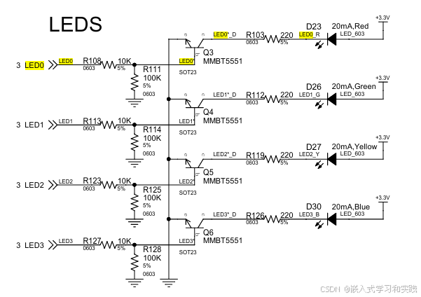 XHSC(小华)单片机 — HC32F460基础点灯工程-CSDN博客