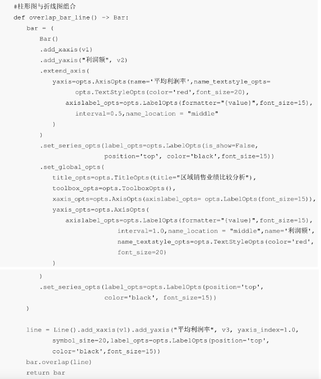 13.Pyecharts：基础绘图_pyecharts使用-CSDN博客