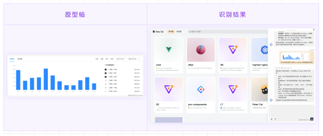 AI大模型源码解析｜打造你的专属GitHub智能答疑助手！_petercat-CSDN博客