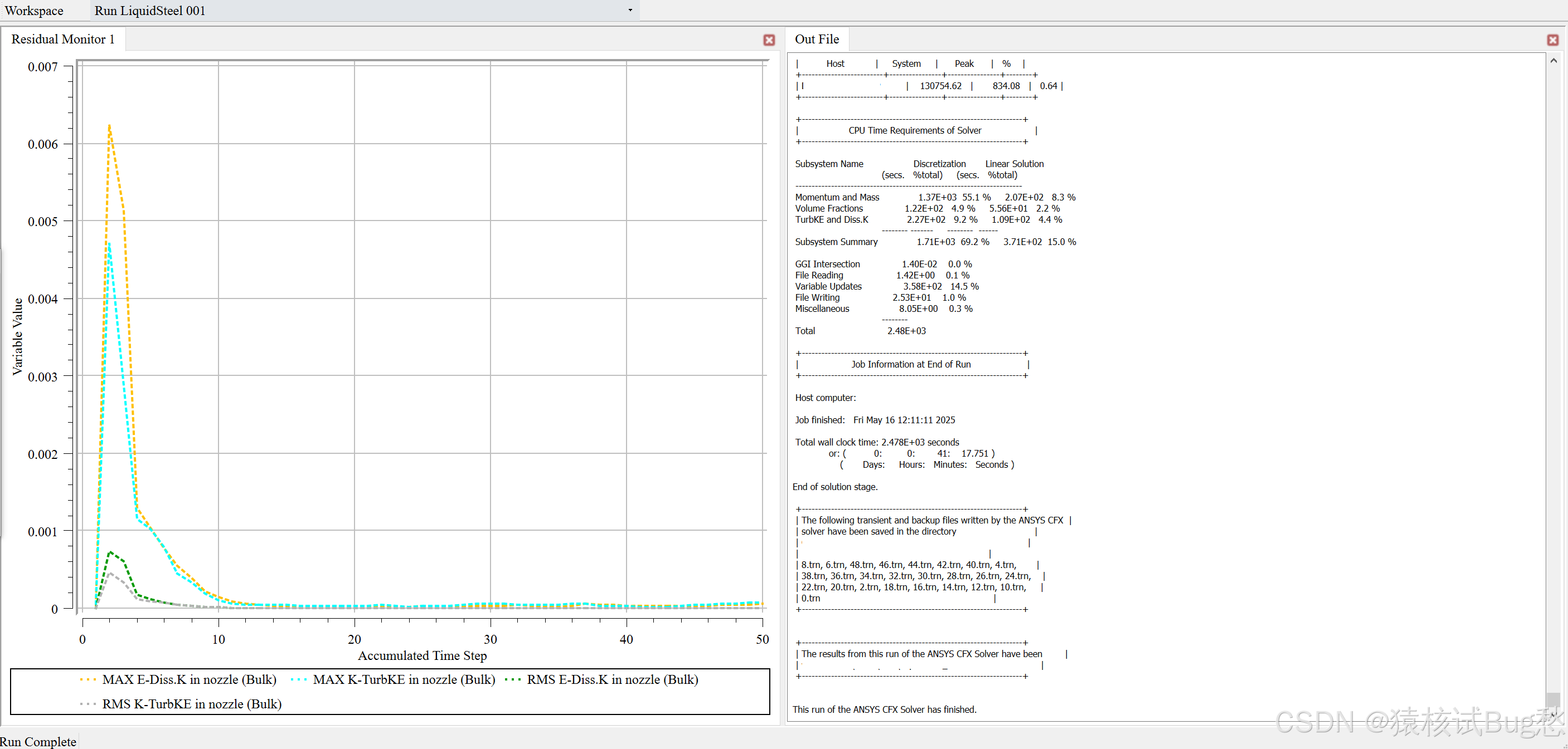 HPC软件使用之ANSYS CFX-CSDN博客
