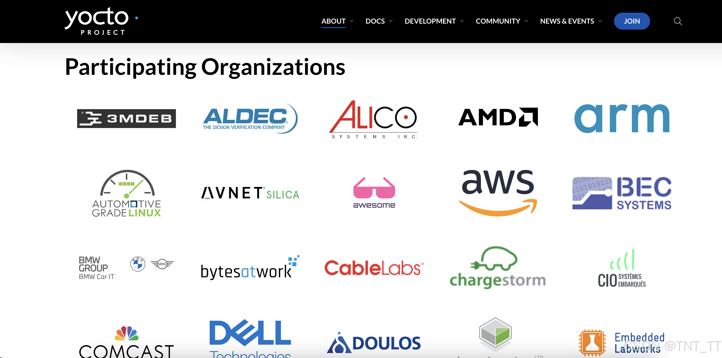开篇、Yocto介绍_Yocto学习笔记(基于Raspberrypi 4B)-CSDN专栏