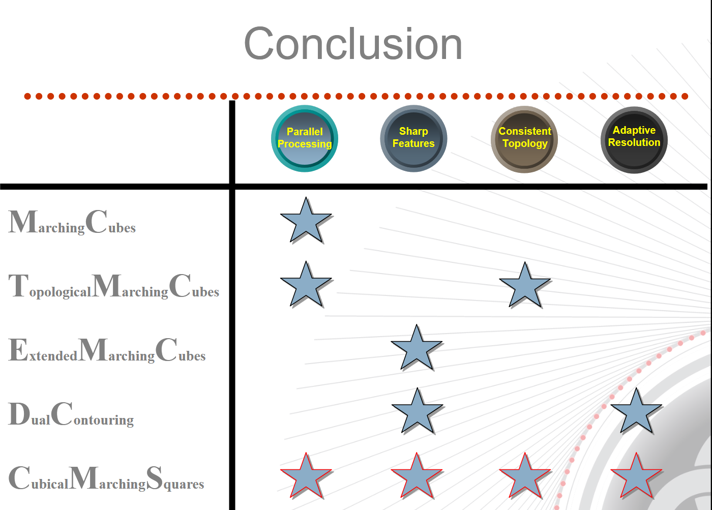 cnc仿真_dexel-CSDN博客