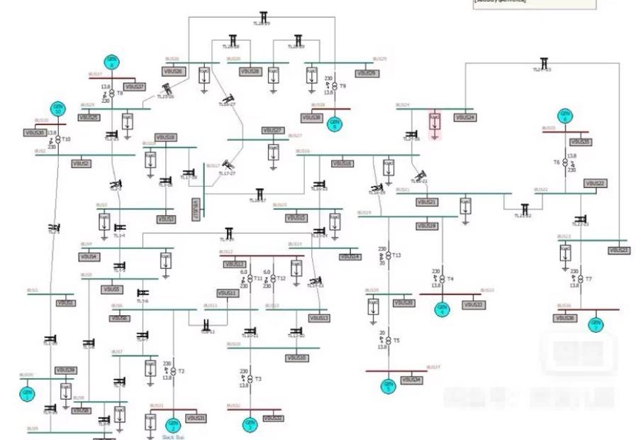 基于Matlab程序IEEE39节点暂态模型，包括simulink与PSCAD两类仿真模型。_ieee 39节点算例-CSDN博客
