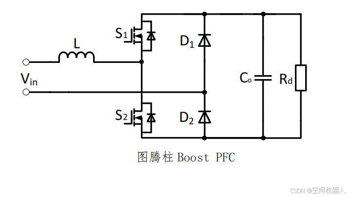 图腾柱 Boost PFC：无桥 PFC 的高性能解决方案解析_图腾柱pfc工作原理-CSDN博客